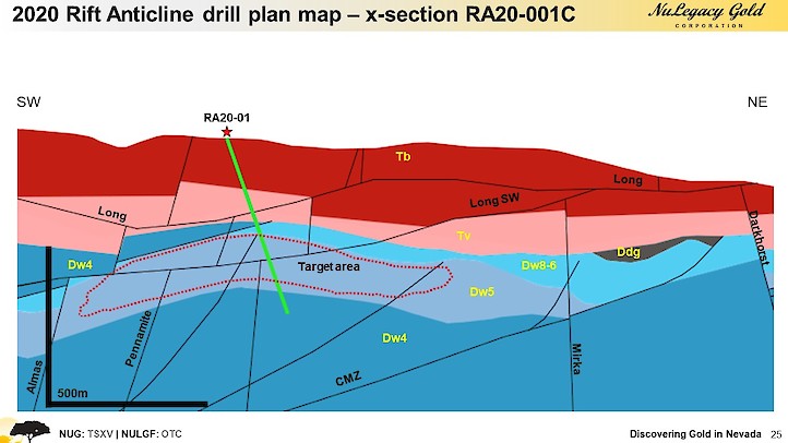 NuLegacy Gold (NUG.V): Out With Very Interesting News - The Hedgeless ...