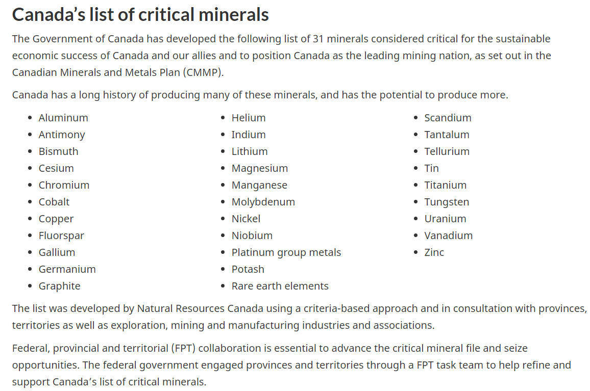 Critical Minerals Lists: Europe, Canada and US - The Hedgeless Horseman