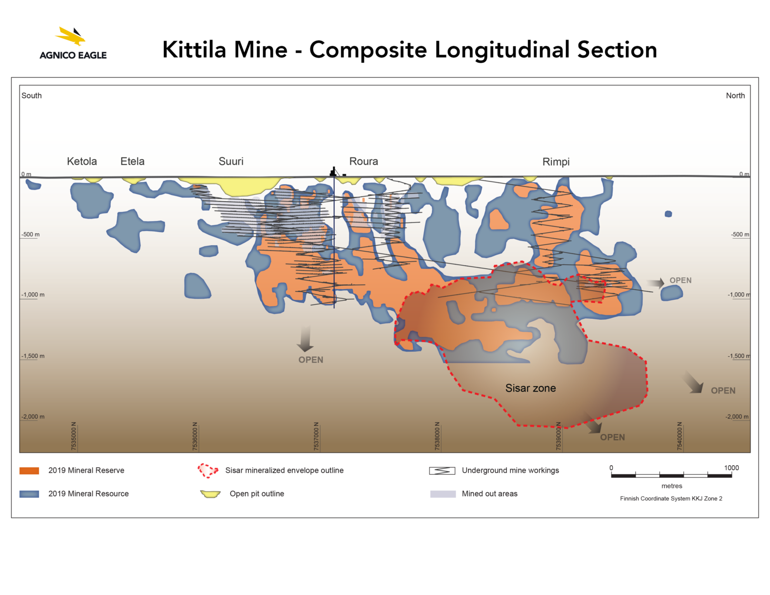 First Nordic Metals (FNM.V): Sweden's Largest Gold Deposit, Agnico ...